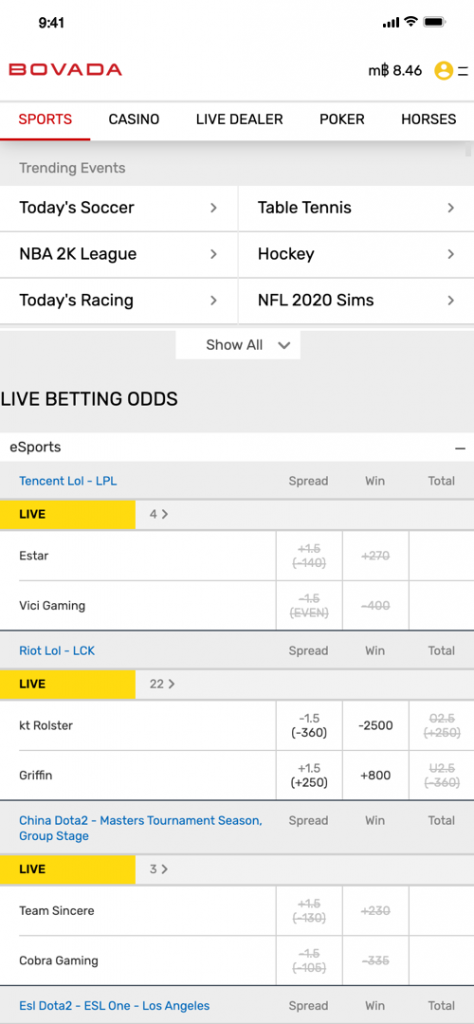 Arbitrage Bettering and How to Master It 🥇 | Sports Betting Sites 2025